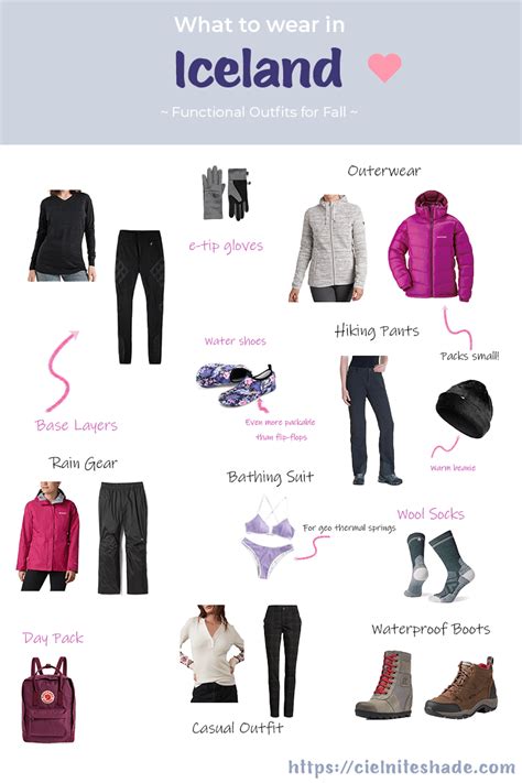 Iceland Outfits What To Wear In The Fall Cielniteshade Iceland