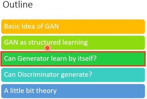 Gan Introduction By Dragon What Is Gan Medium