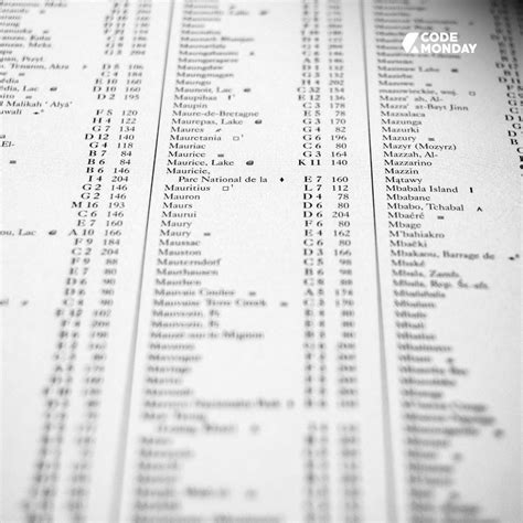 Codemonday Co Ltd On Linkedin Pdpa Codemonday Dataprivacy Softwaredevelopment