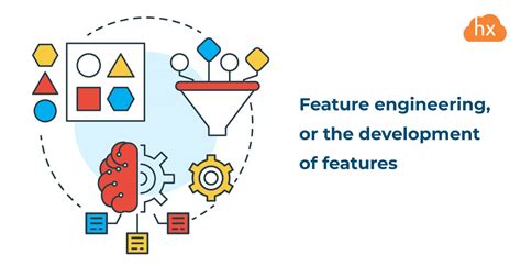 Key Mlops Processes Part 2 Feature Engineering Or The Development