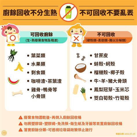 桃園事 【♻️廚餘不分生熟都可回收】 🌍愛地球從廚餘回收做起~ 桃園推動