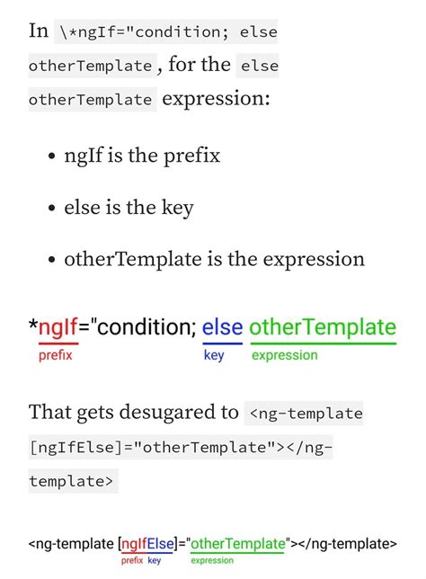 🚀 Angular Tip Master N With Else For Dynamic Content Handling Ganesh Gowtham