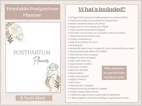 Birth Plan Template Printable Postpartum Planner Birth Etsy