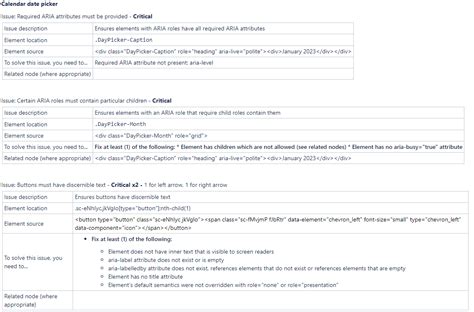 Accessibility Issues On Dateinput Component · Issue 5804 · Sagecarbon · Github
