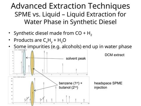 Advanced Extraction Techniques Solid Phase Micro Extraction Ppt