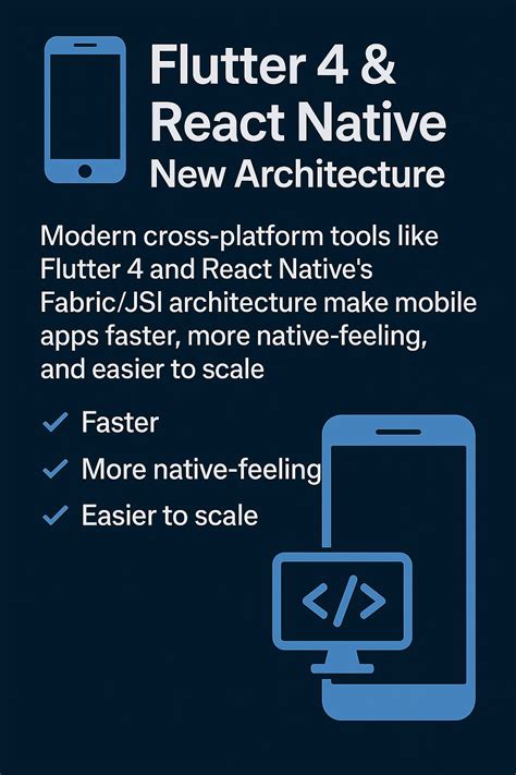 Flutter4 Reactnative Mobiledevelopment Crossplatform Prince Kuvadiya