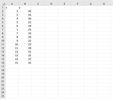 How To Fit A Polynomial Curve In Excel Step By Step