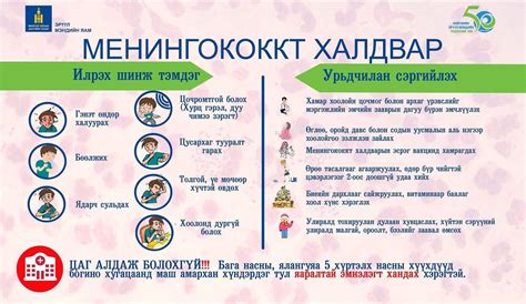 ӨВЧНИЙ ШИНЖ ТЭМДЭГ ИЛЭРСЭН ТОХИОЛДОЛД ЯАРАЛТАЙ ЭМНЭЛГИЙН БАЙГУУЛЛАГАД ХАНДАХЫГ ЗӨВЛӨЖ БАЙНА