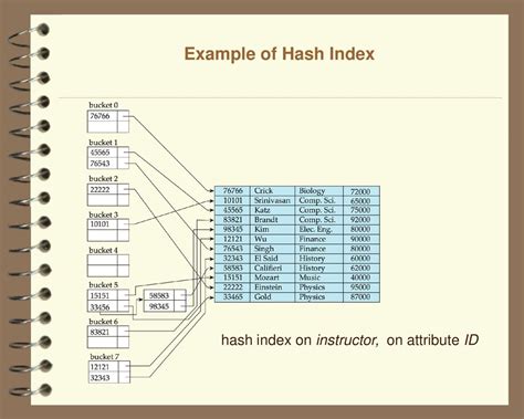 Cpt S 415 Big Data Yinghui Wu Eme B Ppt Download