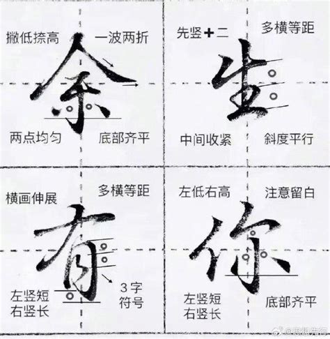 行书常用1000字练习