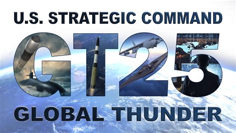 Us Strategic Command To Commence Exercise Global Thunder 25 Kirtland Air Force Base News Us Strategic Command To Commence Exercise Global Thunder 25 Kirtland Air Force Base News