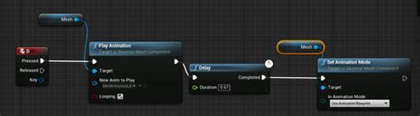 Short Looping Animation Staying Still After 1 Iteration Runrealengine