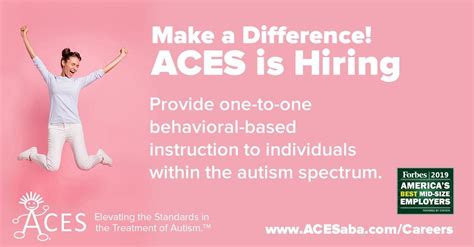 Forbes2019 Rbt Aba Autism Aces Comprehensive Educational Services