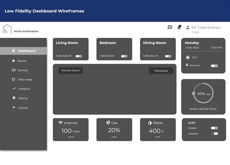 Home Automation Ui Ux Project On Behance