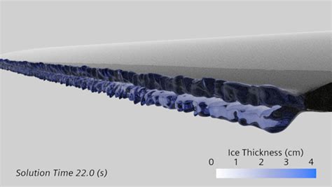 CFD Speedup At No Additional Cost Has Never Been That SIMPLE And Consistent Simcenter