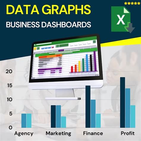 Create Professional Excel Dashboard And Do Data Visualisation By