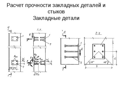 Расчет прочности изгибаемых элементов с жесткой арматурой Лекция 7 8 презентация доклад