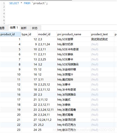 Mysql： 把指定数据排到第一位mysql实现置顶 加分页 Csdn博客