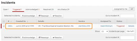 Pagerduty Integration Alertsite Documentation