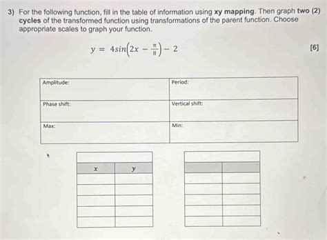 Solved 3 For The Following Function Fill In The Table Of Information