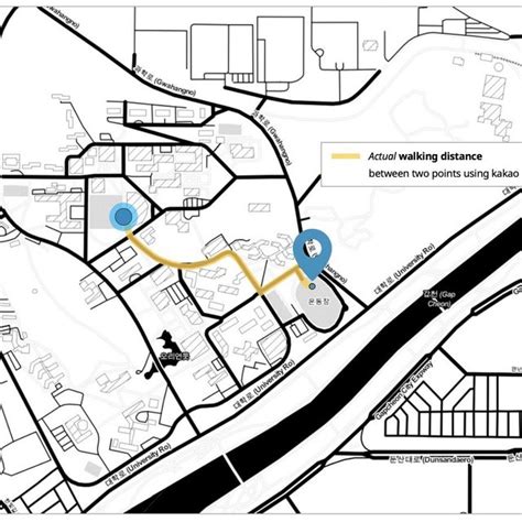 Example Of Calculating The Walking Distance Between Poi And Cell Download Scientific Diagram