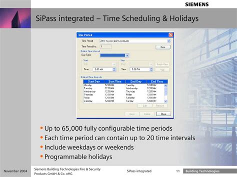 Ppt Sipass Integrated Powerpoint Presentation Free Download Id5960700