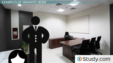 Semantic Noise Definition Impacts And Examples Video