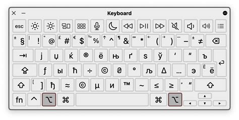 Github Denysdovhan Ukrainian Typographic Keyboard Combined Ukrainian Keyboard Layout With