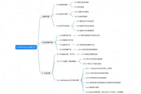 基于 Spring Ai 的 Mcp 客户端服务端架构指南 阿里云开发者社区