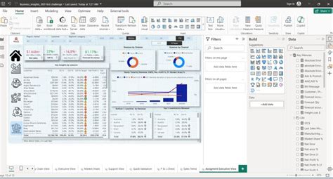 Naveen S On Linkedin Codebasicsbi360challenge