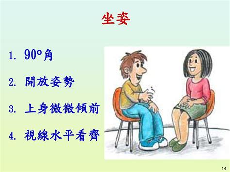 人際傳意技巧 第九節 人際溝通與說話技巧 主講葉錦熙 ppt download