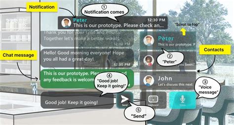 synteraction formerly nus hci lab on linkedin github nus hcilab glassmessaging a messaging