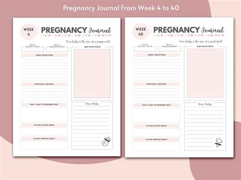 Pregnancy Journal Printable Pregnancy Tracker Pregnancy Diary Pregnancy