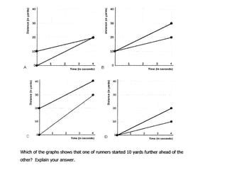 Motion Graph Practice PPT
