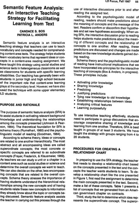 Semantic Feature Analysis An Interactive Teaching Strategy For Facilitating Learning From Text