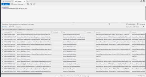 Top 3 Hints To Get Started With Sitecore And Application Insights On Azure Paas Sitecore Blog