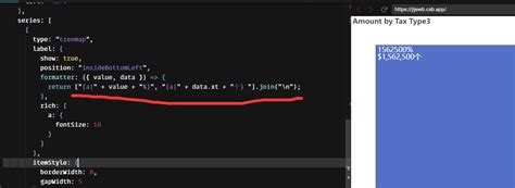 Bug Value Used Instead Of Requested Custom Field In Label Formatter