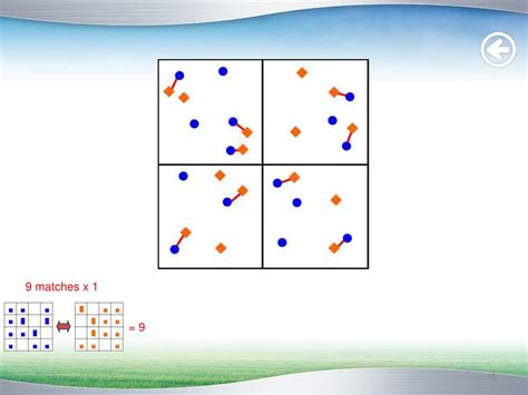 Ppt A Graph Matching Kernel For Object Categorization Powerpoint
