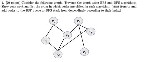 Solved 4 20 Points Consider The Following Graph Traverse