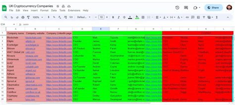 talha ghaffar on linkedin dataentry dataextraction dataentrywork