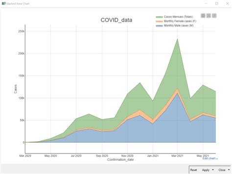 3d Bar Chart Knime Analytics Platform Knime Community Forum