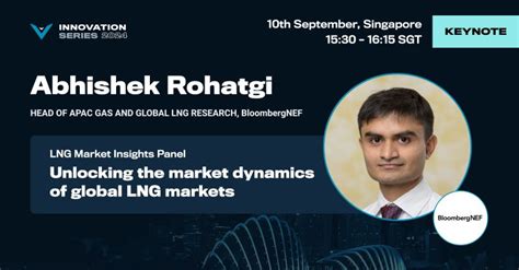 Lng Appec Appec2024 Vortexainnovationseries Energy Vortexa