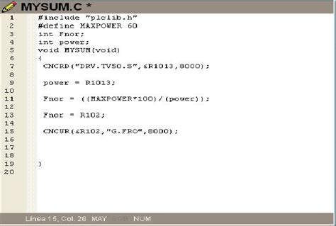 C Program For Modification PLC Download Scientific Diagram