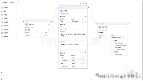 Tinyflow实现ai流程编排实战篇 技术栈 Tinyflow实现ai流程编排实战篇 技术栈