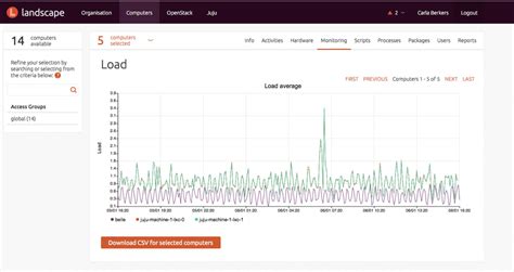 Landscape Features Ubuntu
