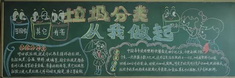 垃圾分类人人有责黑板报 6 保护环境黑板报 地理教师网