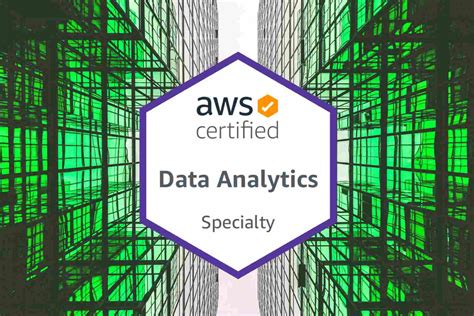 AWS Data Analytics Quiz The Activation F X