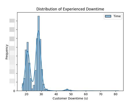 Unobtrusively Upgrading Ubuntu Underfoot Thinkst Thoughts