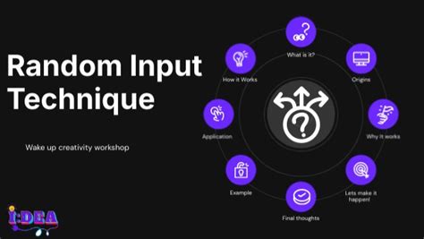 Random Input Technique Genially