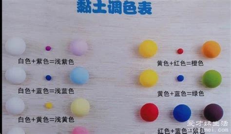 红色加黄色是什么颜色 神奇评测